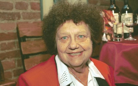 Helena Růžičková – Movies, Bio and Lists on MUBI