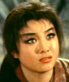 Miyamoto Musashi III: Birth of the Nito-Ryu Style – Besetzung & Mitwirkende auf MUBI